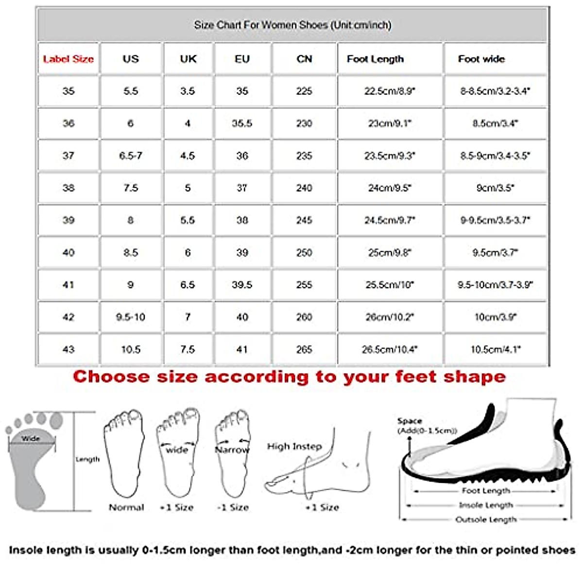 JYSwoshoe Orthopedic Sandals for Women, Womens Comfy Orthotic Sandal Anti-Slip Breathable Arch Support Platform Wedge Sandal Soft Comfortable