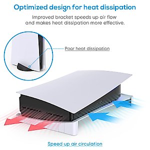 Klipdasse Horizontal Stand Compatible with Playstation 5 Disc & Digital Edition, Base Stand Bracket Desk Stand Accessories with Non-Slip Rubber Compatible with PS5 Console