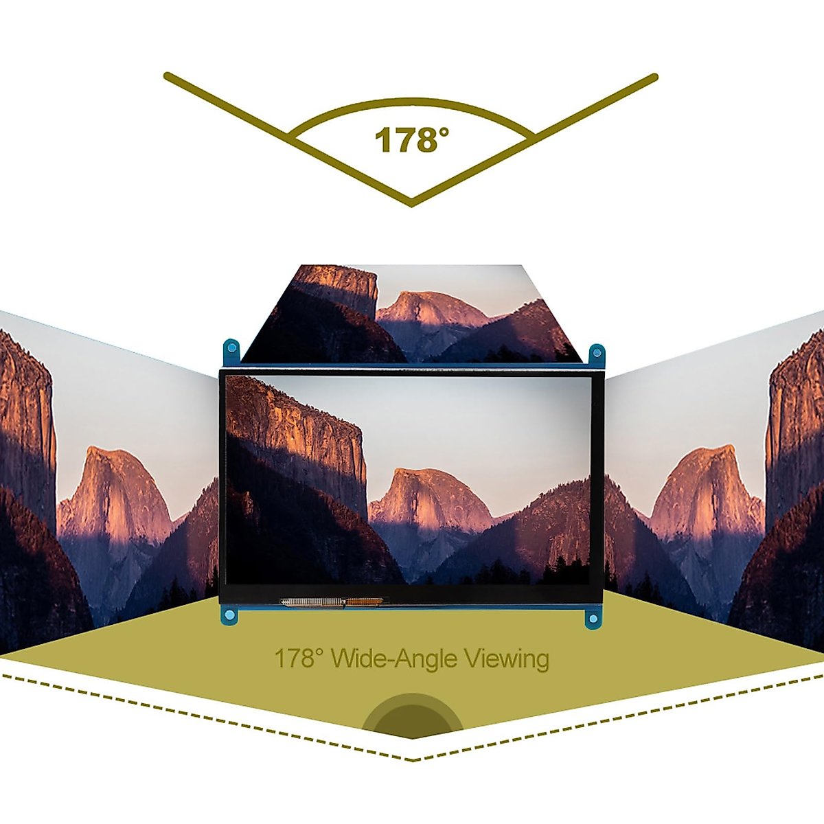 Zopsc 7 Inch LCD Display Screen Ultra HD Capacitive with 1024x600 Resolution for Raspberry Support for Raspbian/Ubuntu/Kodi/IOT