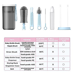 Travel Baby Bottle Drying Rack with Bottle Cleaning Brush Set and Bottle Dryer,Baby Bottle Brush,Nipple Brush and Straw Brush for Baby Bottle Cleaning,Blue