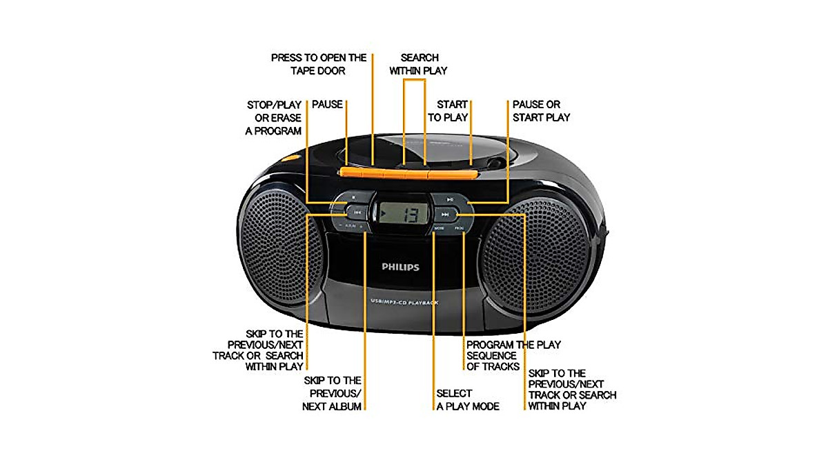 Philips AZ328 Portable Boombox with CD, USB, FM Radio & Cassette