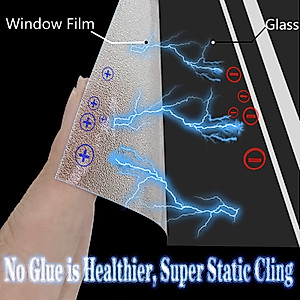 Window Privacy Film Frosted Glass Window Film, Heat Control Non-Adhesive Static Cling Decorative Opaque UV Blocking Window Films for Home Bathroom Office (Pure, 35.4”×78.7”)