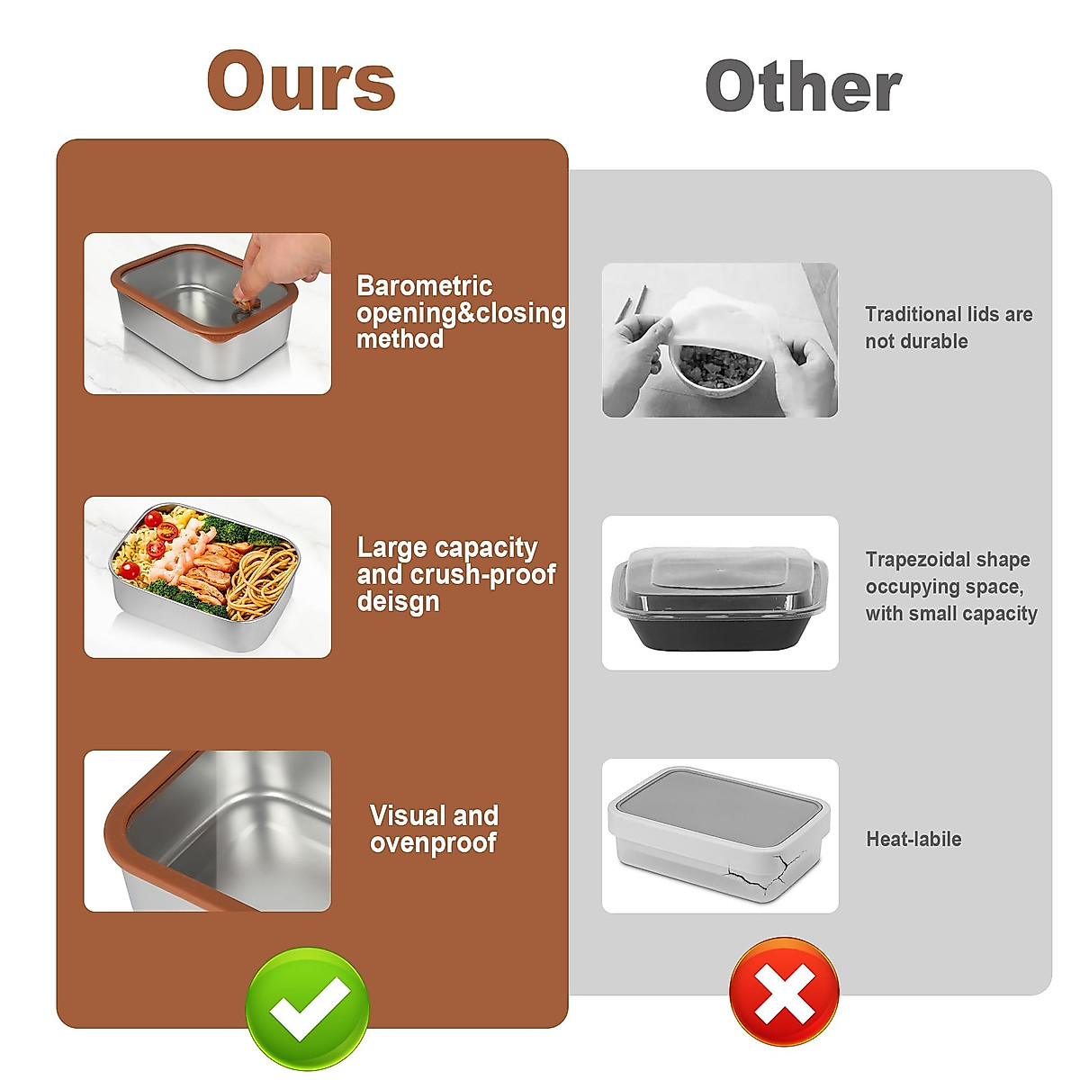 Pulreiush 3pcs Stainless Steel Food Storage Container Set With Lids - Easy Clean, Smell-Proof, Airtight & Leakproof Containers - 3Sizes (21oz/42oz/70oz) - 304 Stainless Steel