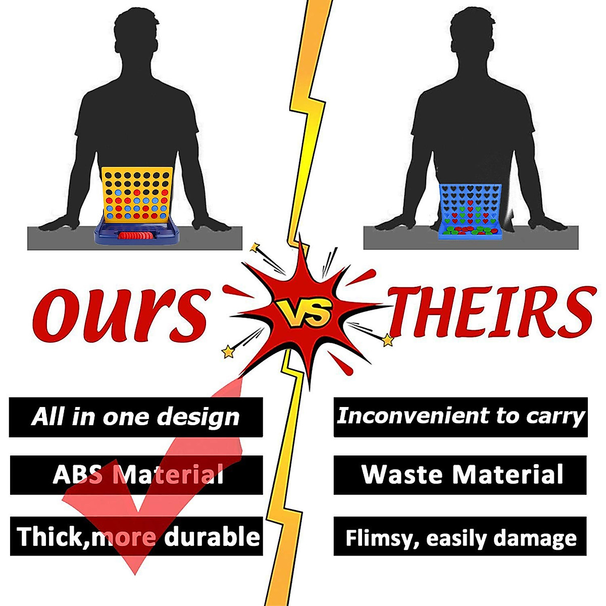 IAMGlobal 4 in a Row, Board Games, Four in a Row Game, Travel Size Line Up 4, Classic Family Toy for Kids and Family for Fun (9 Inch)