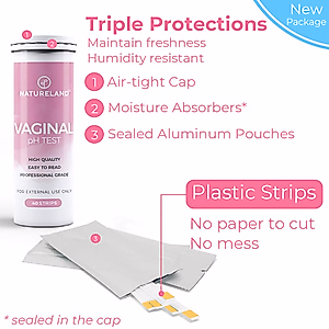 Natureland Vaginal Health pH Test Strips, Feminine pH Test, Value Pack | Monitor Vaginal Intimate Health & Prevent Infection | Accurate Acidity & Alkalinity Balance (10 Strips)