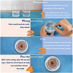 32 fl.oz Craft Epoxy Resin and Hardener Kit, Crystal Clear, Food Safe & Low Odor, Bubble Free, High Hardness for Casting, Coating and Art, Wood, Jewelry and More Projects, 2 Part Resin 1:1 Ratio