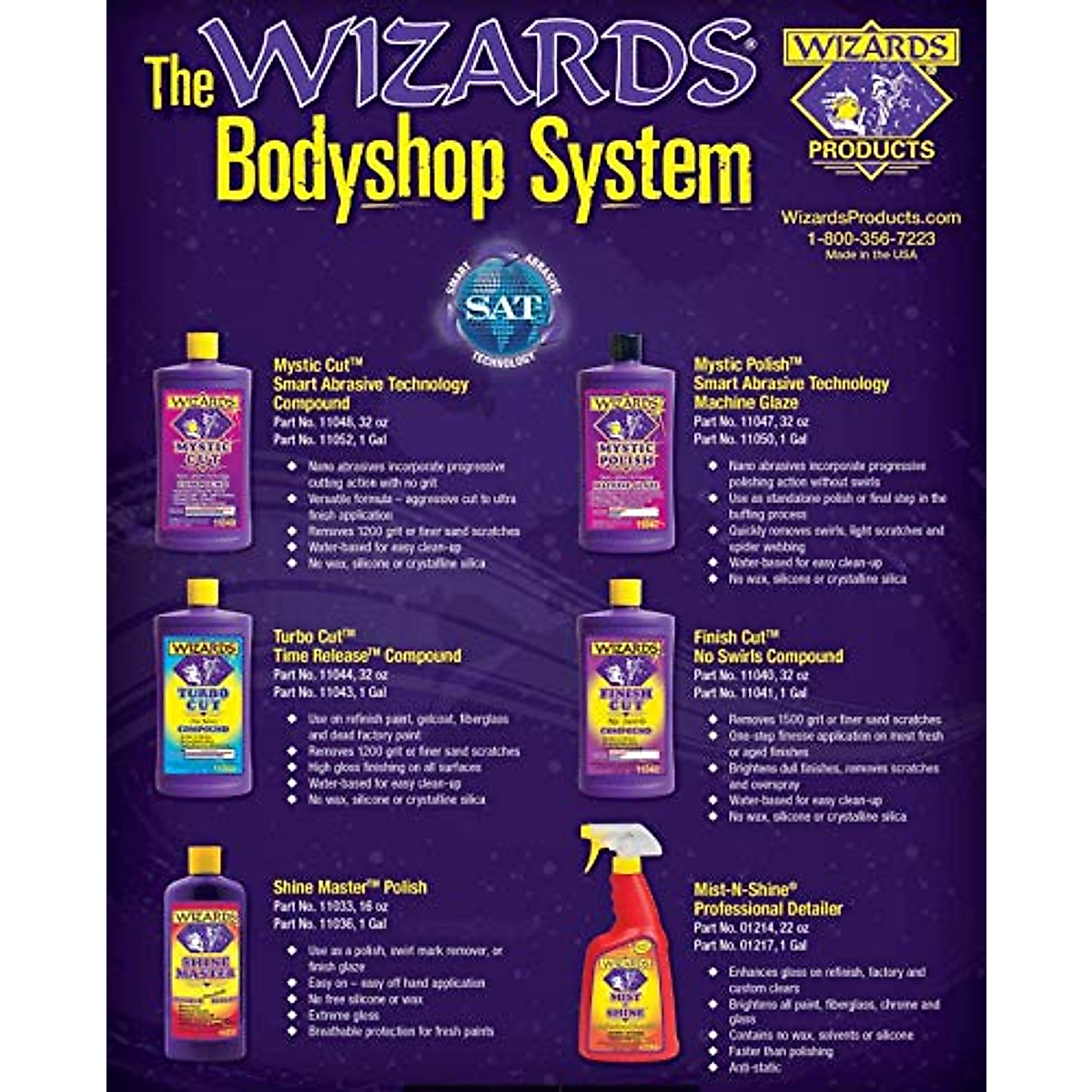 Wizards Finish Cut Compound - Levels Scratches and Brightens Dull Finishes With Smooth Show Finish - Non-Greasy and Water Based With Easy Clean-Up - Marine Compound and Finishing Material - 32 oz