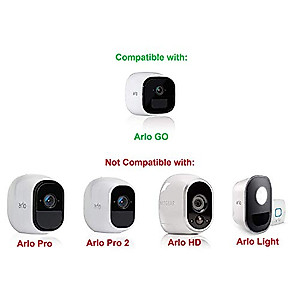 Taken Silicone Skins for for Arlo GO & Arlo GO Smart Security Wire-Free Cameras 1 Pack, Camouflage