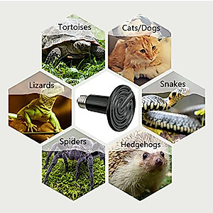 STTQYB Ceramic Heat Emitter, Ceramic Heat Lamp Bulb, Infrared Reptile Heat Emitter Heater Lamp Bulb for Turtle Snake Chicken