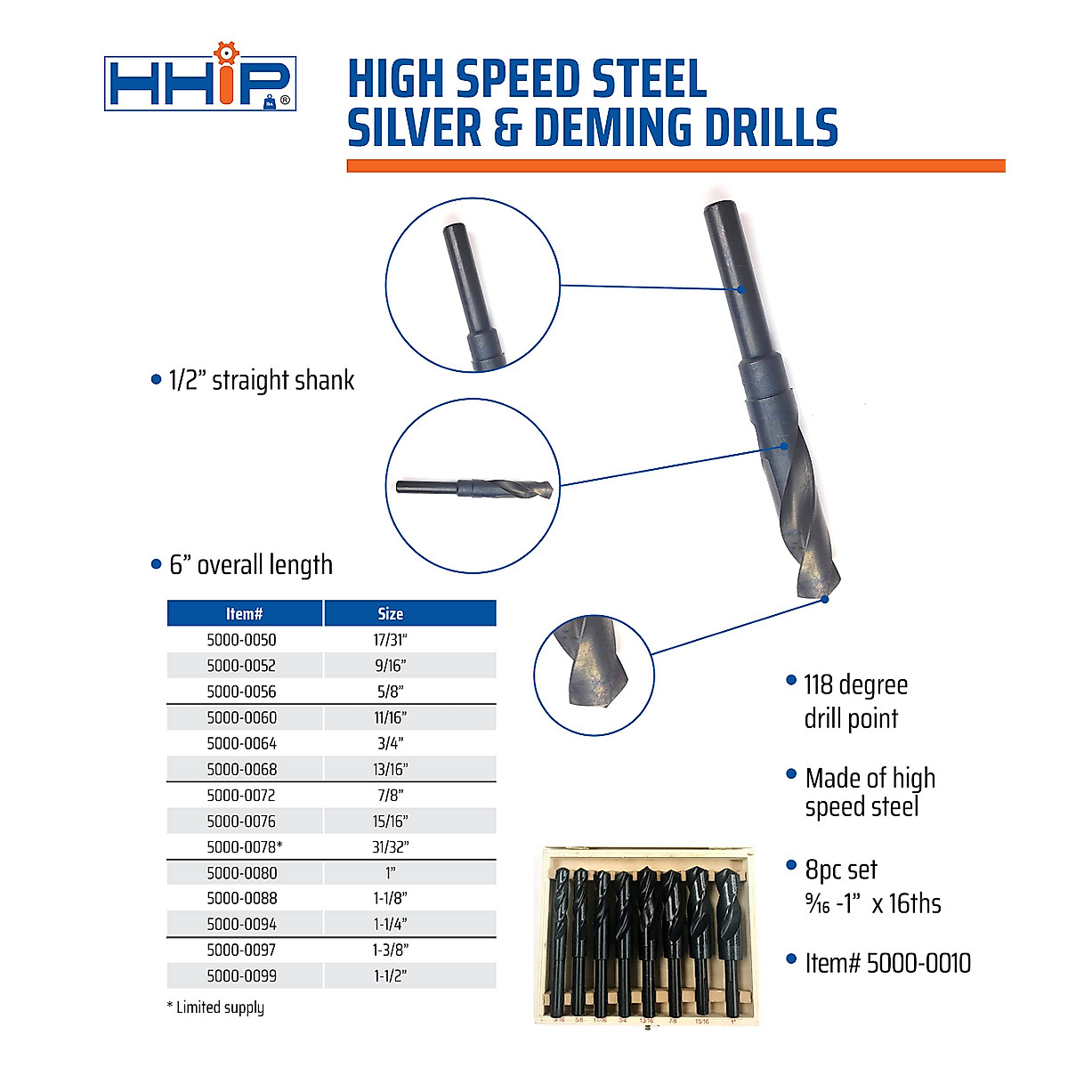 HHIP 5000-0050 17/32" High Speed Steel Silver and Deming Drill, 118 Degree Drill Point, 1/2" Straight Shank, 6" OAL