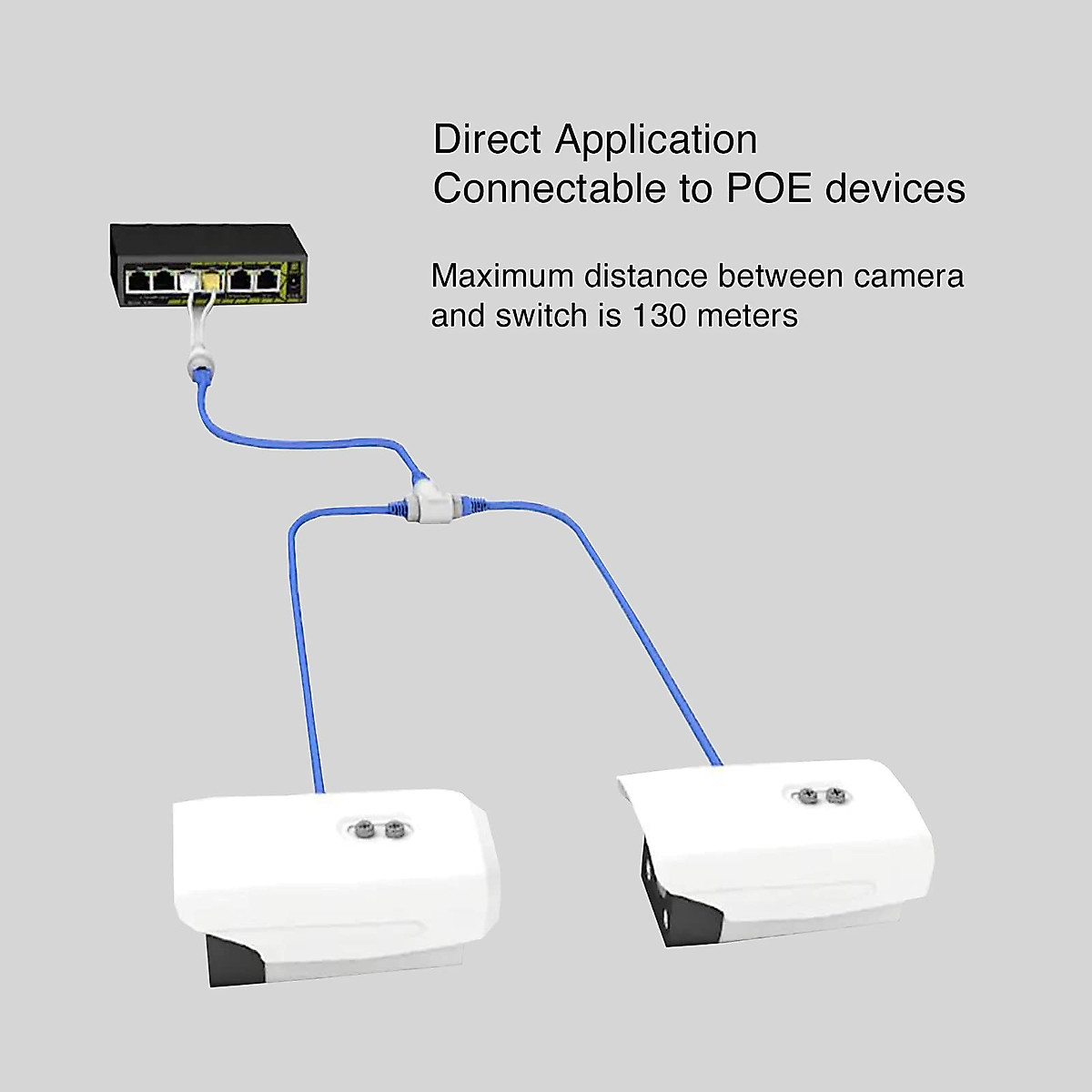 Cqenpr PoE Combiner/Mux, PoE Synthesis Separation,Support IEEE802.3af/at Protocol, Max Transmission 130M, Electronic Isolation.