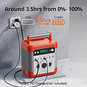 VATID Portable Power Generator,600W 518Wh Solar Power Generator,110V AC,12V Regulated DC,3.5hrs 100% Recharge,Pure Sine Wave,65W USB PD Rechargeable Power Generator