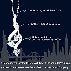 Gem Stone King 925 Sterling Silver Sky Blue Aquamarine Pendant Necklace For Women (0.84 Cttw, Gemstone March Birthstone, Heart Shape 4MM, with 18 Inch Silver Chain)