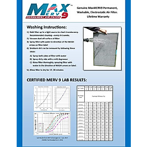 20x25x1 ALLERGY MAGNET WASHABLE FILTER - Highest MERV Rating in Permanent Electrostatic Furnace A/C Filters - Lifetime Warranty