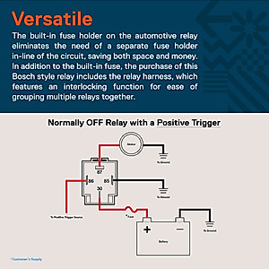 TRUE MODS 6 Pack 4-Pin 12V Bosch Style Fused Relay Switch Kit [Interlocking Harness Socket Holder] [14 AWG Hot Wires] [SPST] [30 Amp] 12 Volt Automotive relays with Fuse for Auto Cars