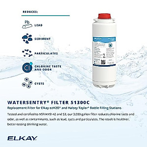 Elkay Watersentry Plus Replacement Filters (Bottl