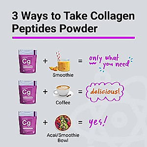Hydrolyzed Collagen Powder - Joint, Skin, Hair, and Nail Support | Types I & III Peptides | Non-GMO, Grass-Fed, Hormone-Free, Dissolves Easily | by Essential Elements - 41 Servings - 16oz