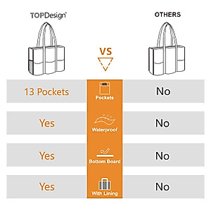 TOPDesign Utility Water Resistant Tote Bag with 13 Exterior & Interior Pockets, Top Zipper Closure & Thick Bottom Support (Blue Bandanna)