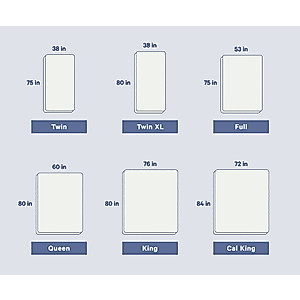 FeelAtHome 12 Inch Wide Bed Bridge Twin to King Converter Kit - Twin Bed Connector King Maker - Bed Gap Filler to Make Twin Beds Into King - Twin Mattress Connector - King Bed Converter Kit
