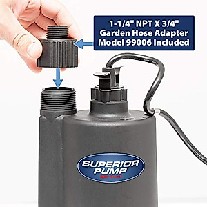Superior Pump 91330 1/3 HP Thermoplastic Submersible Utility Pump with 10-Foot Cord