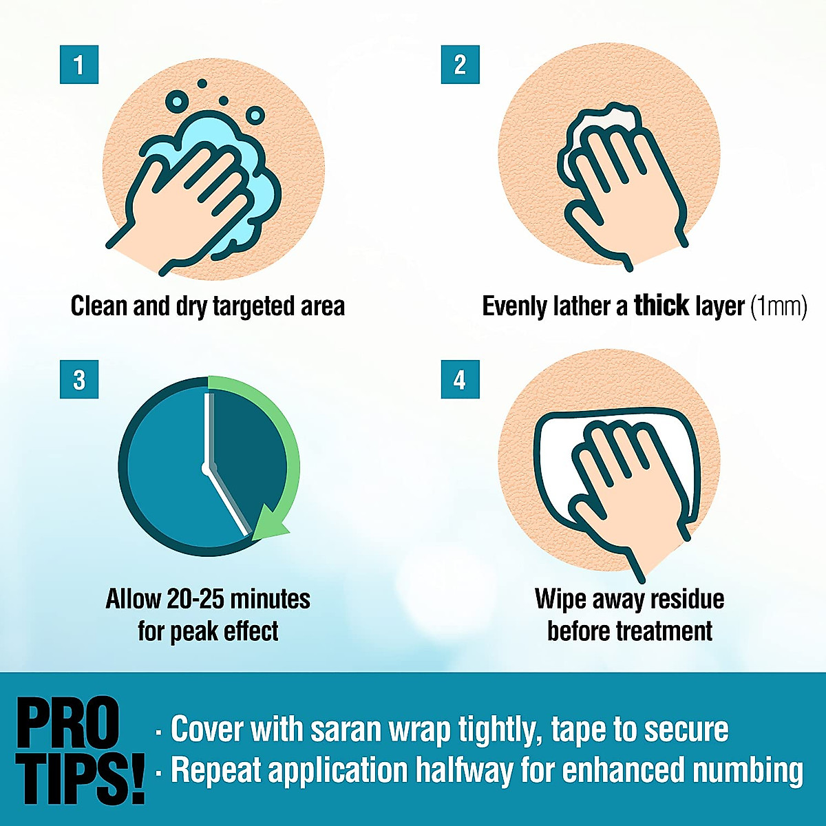 Ebanel 5% Lidocaine Numbing Cream, Pain Relief Burn Itch Numb Cream, Maximum Strength Topical Anesthetic with Allantoin, Vitamin E for Local and Anorectal Uses, Hemorrhoid Treatment, 1.35 Oz