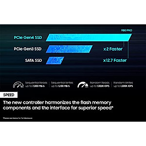 SAMSUNG 980 PRO SSD 1TB PCIe 4.0 NVMe Gen 4 Gaming M.2 Internal Solid State Drive Memory Card, Maximum Speed, Thermal Control, MZ-V8P1T0B