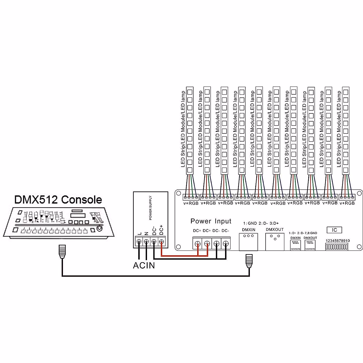 30 Channel DMX decoder 512 RGB LED Strip Controller DMX dimmer DC9V-24V 2A/CH
