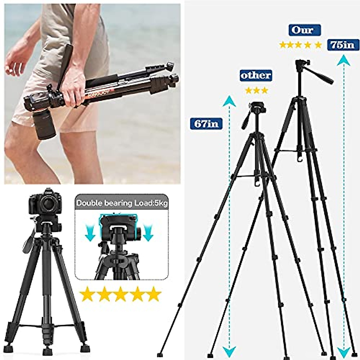 KINGJOY 75" Camera Tripod for Canon Nikon Cell Phone Tall Tripod with Wireless Remote Travel Bag Phone Tablet Holder Compatible with DSLR Cameras, Cell Phones, Projector, Binocular, Spotting Scopes