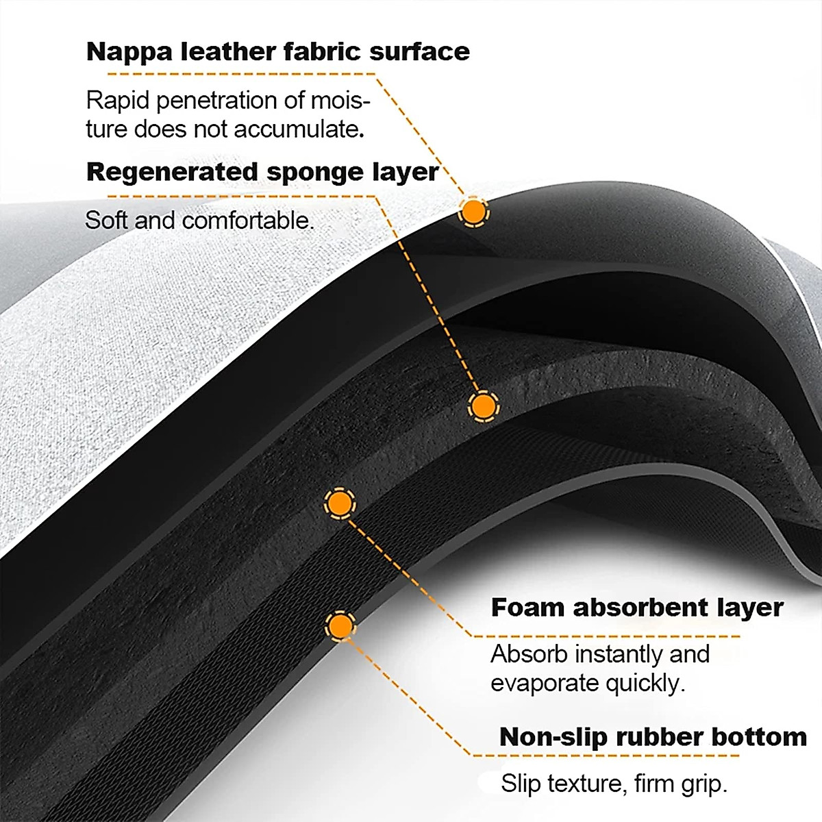 Super Absorbent Bath Mat, Quick-drying Bathroom Mats, Super Absorbent Living Room Floor Mat , Rubber Non-slip Bottom, Easy to Clean Bathroom Rugs, Simple Kitchen Doormat (Oval Light Gray, 40x60cm)