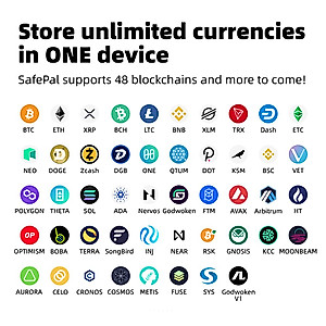 SafePal S1, Cryptocurrency Hardware Wallet, Wireless Cold Storage for Bitcoin, Ethereum and More Tokens, Internet Isolated & 100% Offline, Securely Stores Private Keys, Seeds & Crypto Assets