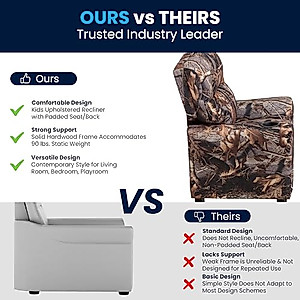 Flash Furniture Chandler Vinyl Kids Recliner with Cup Holder and Safety Recline, Contemporary Reclining Chair for Kids, Supports up to 90 lbs., Camouflage