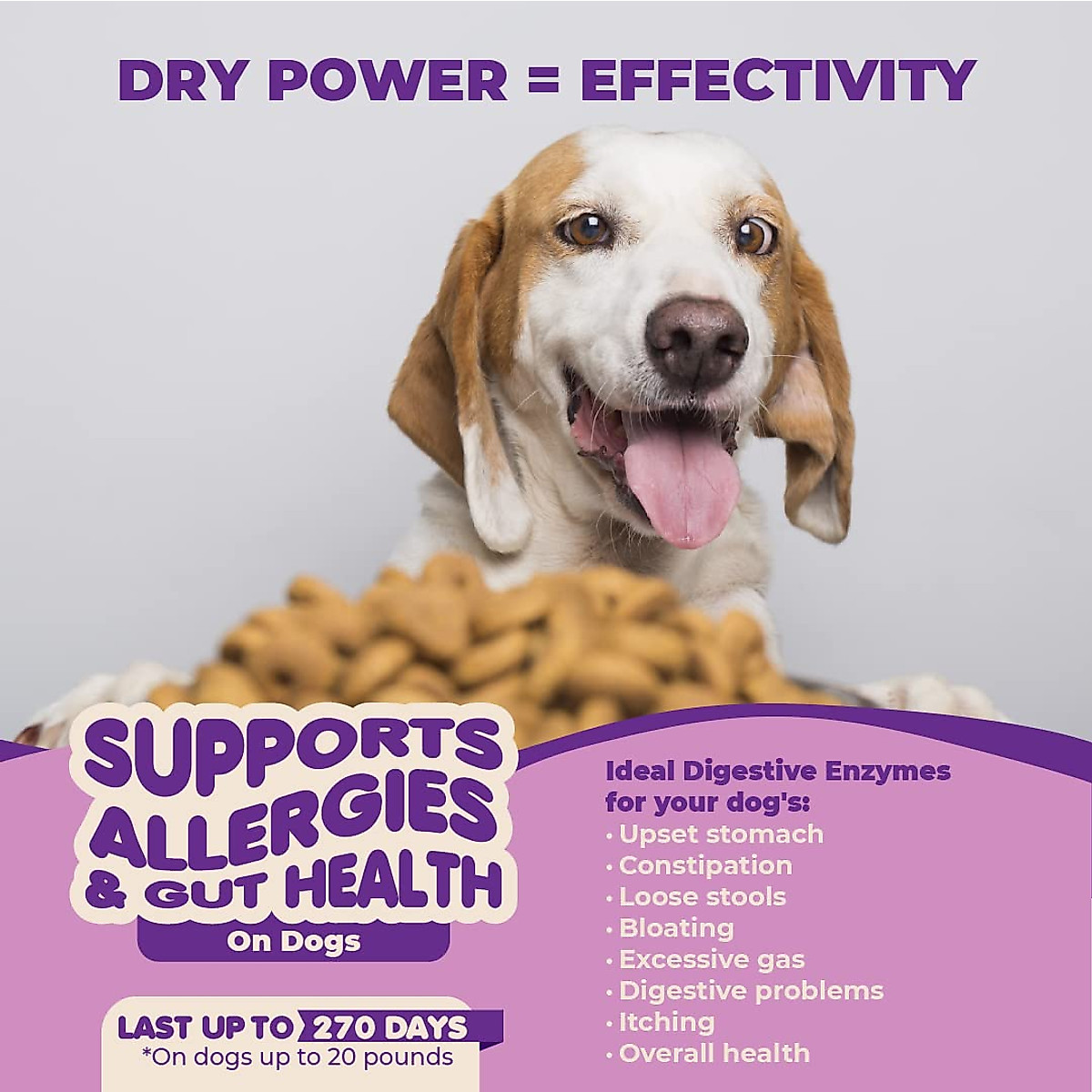 Probiotics for Dogs & Puppies–Extra Strength 9 Species, 5 Billion CFU per Scoop of Dog Probiotics and Digestive Enzymes for Dogs. Support Fiber for Dogs & Dog Allergy Relief– Powder Probiotic for Dogs