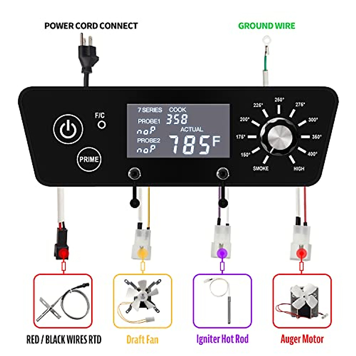Digital W/LCD Display Control Board Replacement Parts Kit Compatible with P7-7.0/PBV7P1 Pit BOSS 7 Series Vertical Pellet Smokers, Include Meat Probe, Temperure Sensor Probe, and Igniter Hot Rod