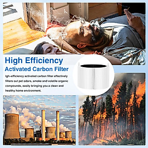 211i Max Replacement Filter Compatible with Blue Pure 211i Max Air Purifier. Blue Pure F2MAX, 3-in-1 H13 Ture HEPA and High-Efficiency Activated Carbon Filters