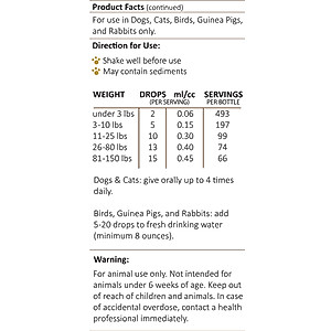 Amber NaturalZ Kochi Free Herbal Supplement for Dogs, Cats, Birds, Guinea Pigs, and Rabbits | Pet Herbal Supplement for Healthy Stool Support | 1 Fluid Ounce Glass Bottle | Manufactured in The USA