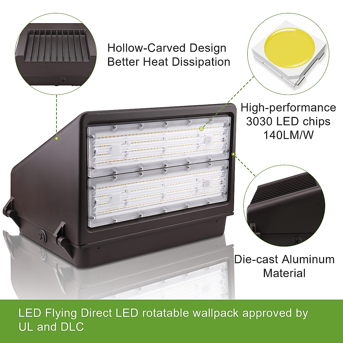 100W LED Full Cut-Off Wall Pack with Dusk to Dawn Photocell, 14000LM 5000K – Replace 400W MH/HPS, Outdoor Area LED Full Cutoff Wall Light IP65 UL DLC Approved