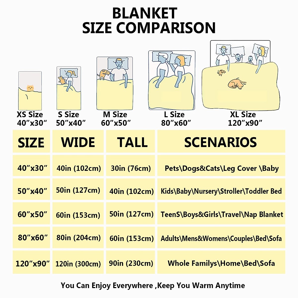 Snakes Blanket,Snakes Blankets Gift Soft Cozy Plush Bedding Blanket,Fuzzy Flannel Fleece Blanket for Couch Sofa Camping,40"x50"-Throw Size for Kids