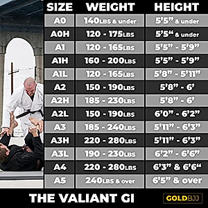 Gold BJJ Valiant Gi - Heavyweight 550gsm Pearl Weave Jiu Jitsu Uniform - IBJJF Legal (White, A2)