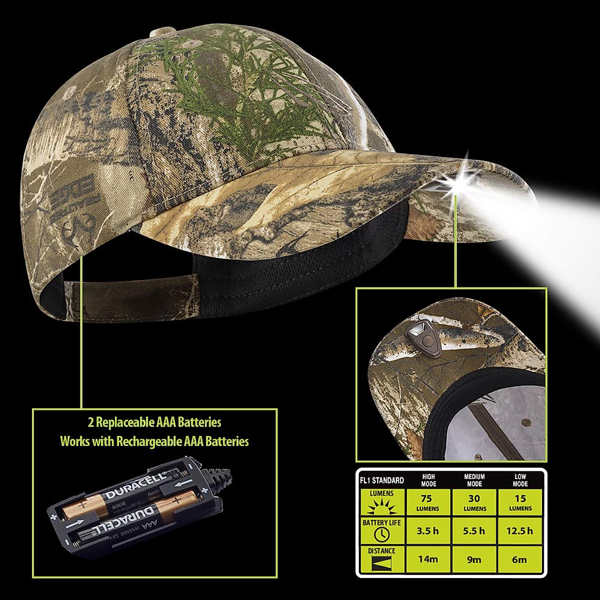 LED Hat Light - POWERCAP 2.0 Baseball Cap with Light Built in - LED Cap Visor Light with Bright Headlight (2.0 Real Tree Edge)