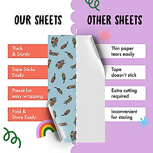 CENTRAL 23 6 Wrapping Paper Sheets - Birthday Otters - Blue Gift Wrap for Men Women - Friends Wrapping Paper - Valentines Day Wrapping Paper For Him Her - Comes with Stickers