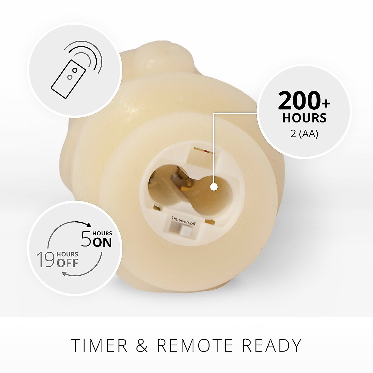 Luminara Disney's The Haunted Mansion Female Staring Statue Figural Flameless LED Candle