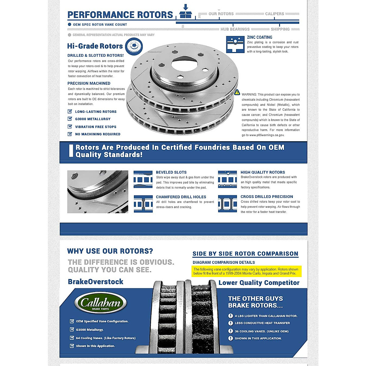 Callahan Rear Brake Kit For 2006 2007 2008 2009 2010 2011 2012 Ford Fusion Lincoln MKZ Drilled and Slotted Brake Rotors and Ceramic Brake Pads with Calipers