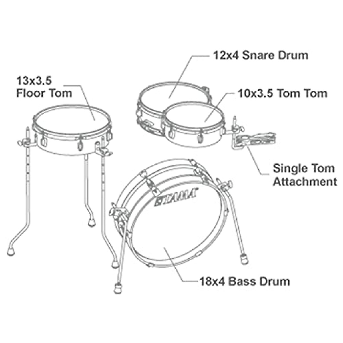 Tama Club-JAM Pancake LJK48P 4-piece Shell Pack with Snare Drum - Hairline Black