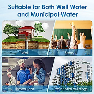 Waterdrop FXHSC Whole House Water Filter, Replacement for GE® FXHSC, GXWH40L, GXWH35F, American Plumber W50PEHD, W10-PR, Culligan® R50-BBSA, 5 Micron, 10" x 4.5", High Flow Sediment Filters, Pack of 2