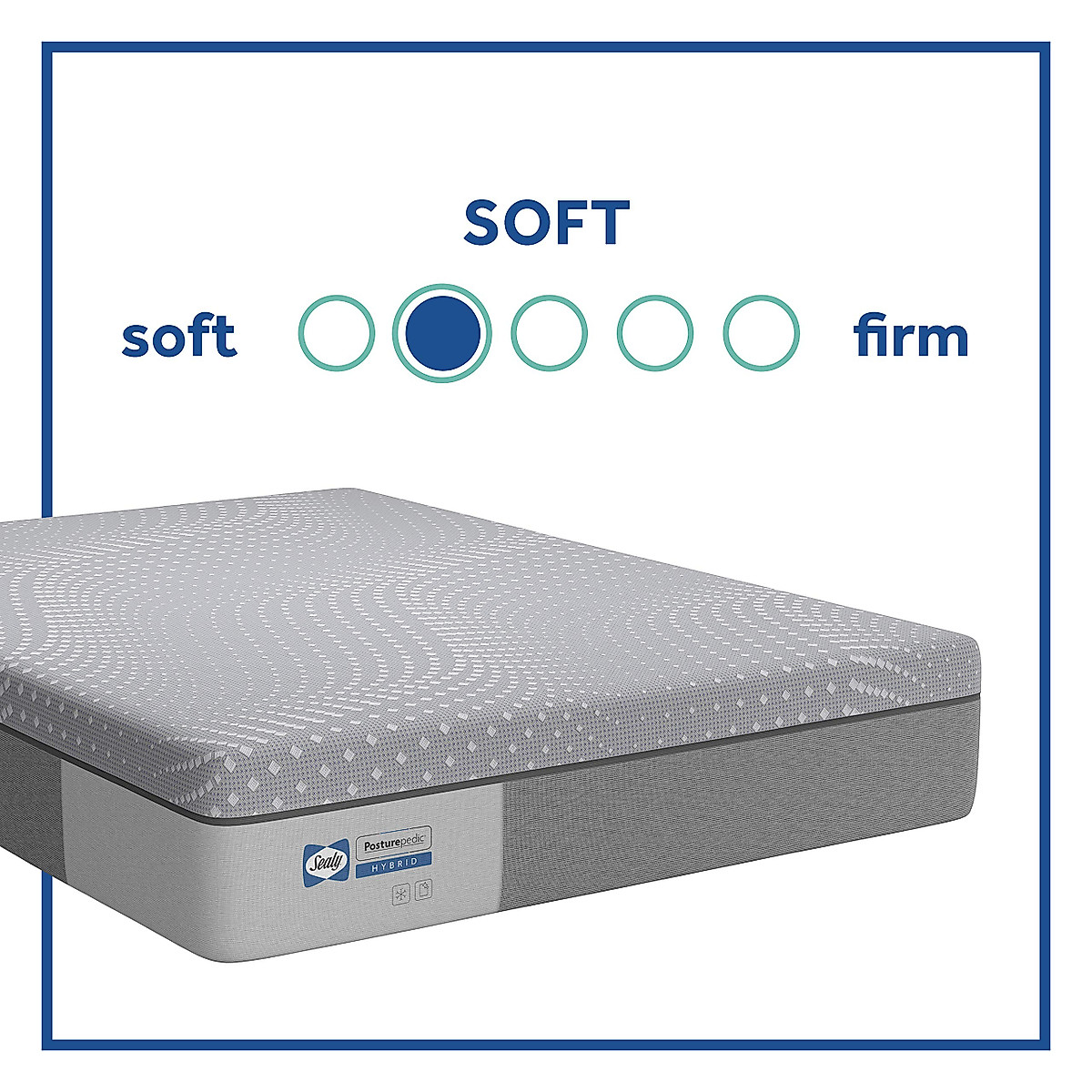Sealy Posturepedic Hybrid Lacey Soft Feel Mattress and 9-Inch Foundation, Queen