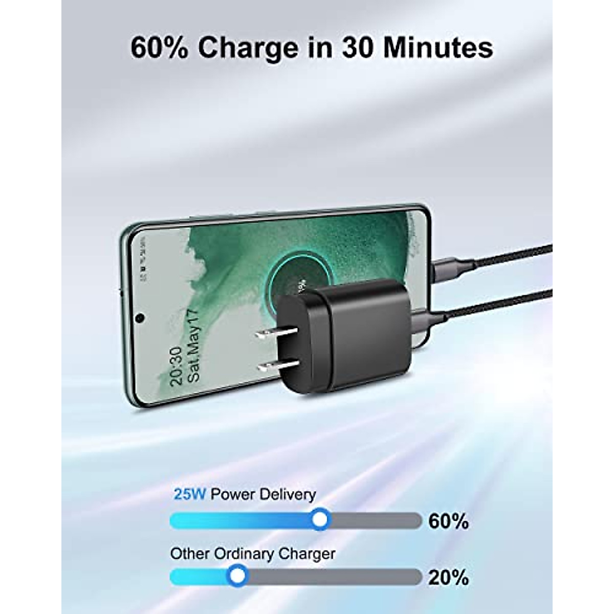 Super Fast Charger Type C, 2Pack 25W USB C Wall Charger Block with 3FT 6FT 10FT Braided Long USB-C to USB C Cable Fast Charging for Samsung Galaxy S23/S23 Ultra/S23+/S22/S22 Ultra/S21/S21+/S20/FE 5G