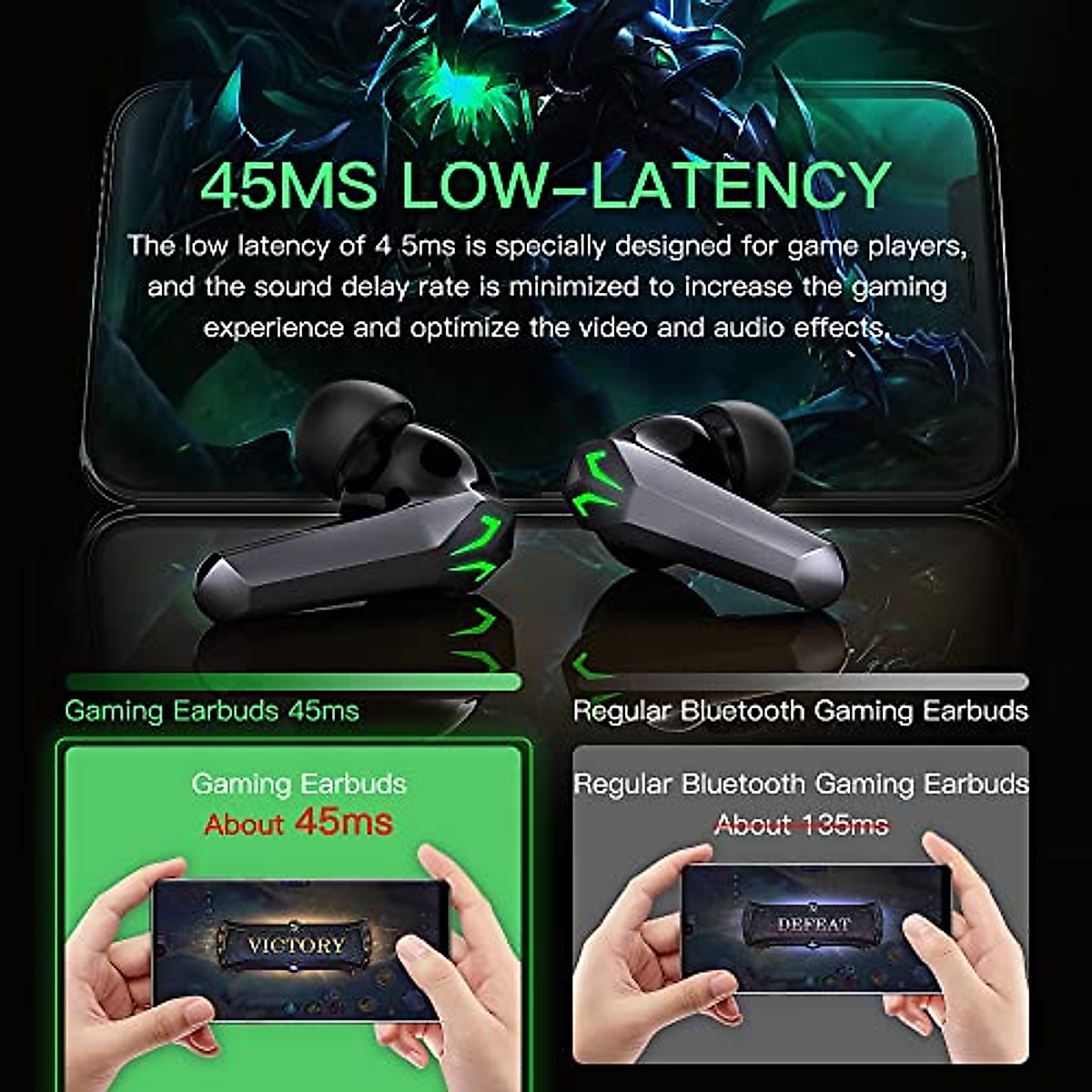 Tumwove Gaming Earbuds Wireless Earbuds Bluetooth Earbuds with Ultra Low Latency Gaming Headphones with Bluetooth 5.0 Dual Music/Game Modes & LED Light in-Ear Headset Auto Pairing