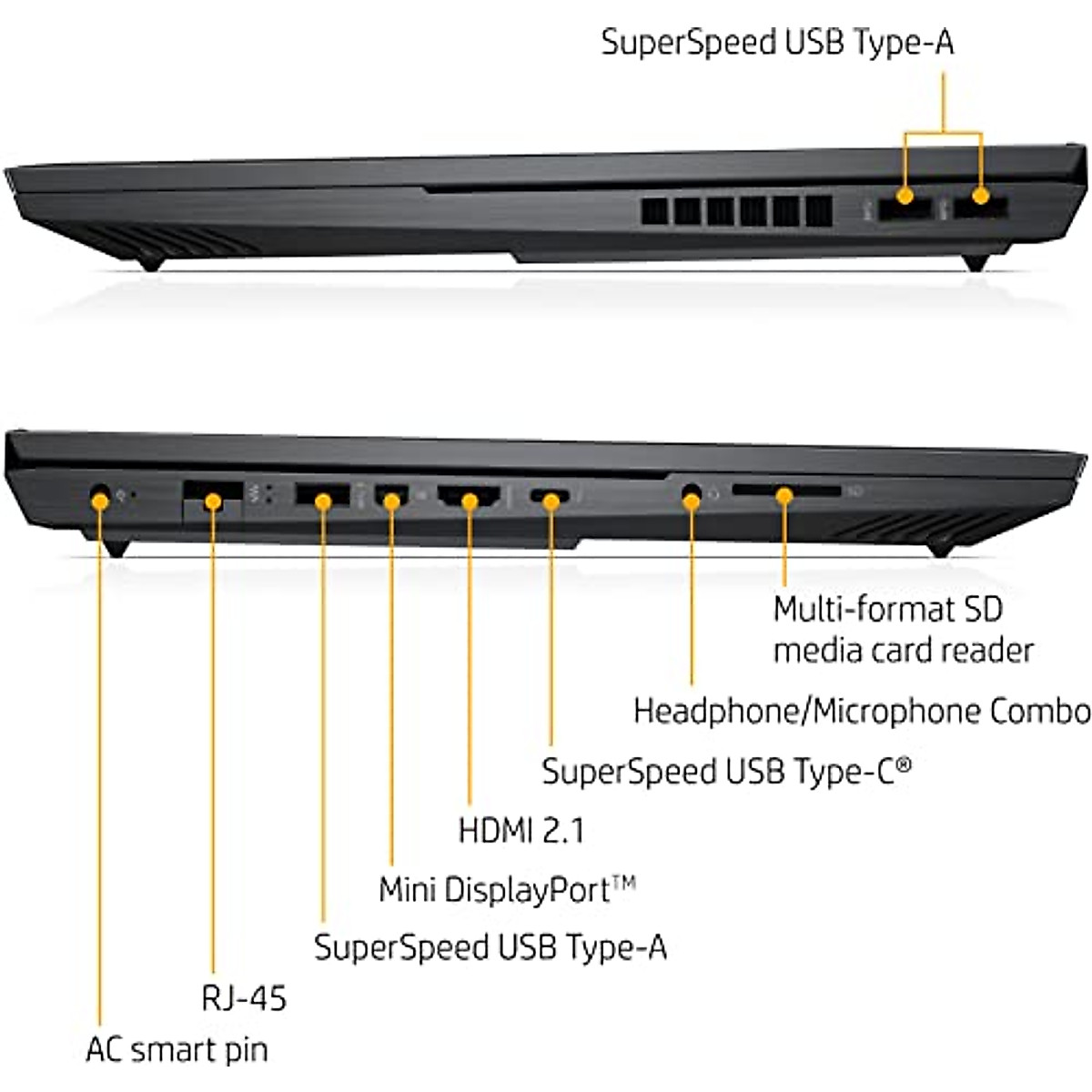 HP OMEN 16.1 Inch Gaming Laptop, AMD Ryzen 7 5800H, 32GB RAM, 1TB SSD, NVIDIA GeForce RTX 3050 Ti, Win 11 H, 144Hz Refresh Rate, Bundle with JAWFOAL