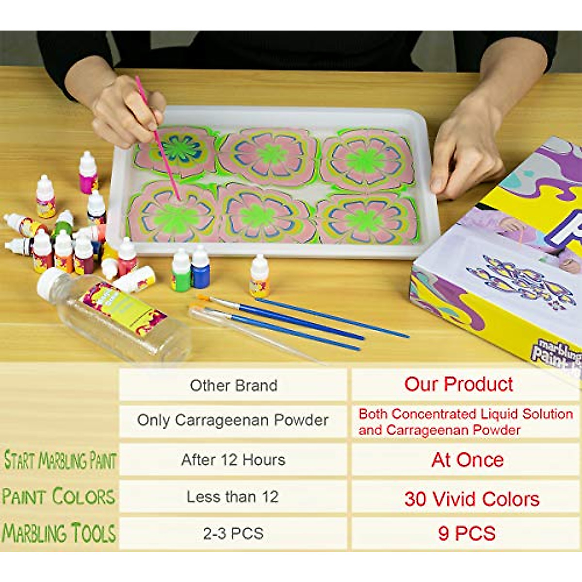 Marbling Paint Kit for Kids, Water Marbling Paint Set, Arts and Crafts for Girls & Boys Ages 6-12, 30 Colors, Ideas for Kids Activities Age 4 5 6 7 8 9 10 Marble Painting
