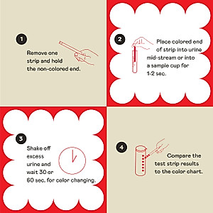 Urinalysis Test Strips 100 Count pH Strips